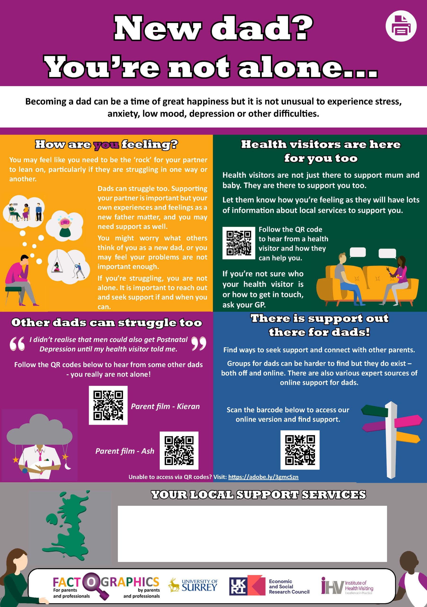 Dads are important too! - Sussex | Health for under5s